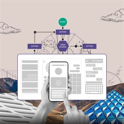 4 Key Strategies For Successful Clickable Prototype Development • Slash