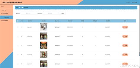 Ssm基于ssm的商场鞋店管理系统1jn18程序源码数据库调试部署开发环境 Csdn博客