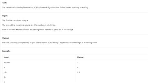 Solved You Have To Write The Implementation Of Aho Corasick