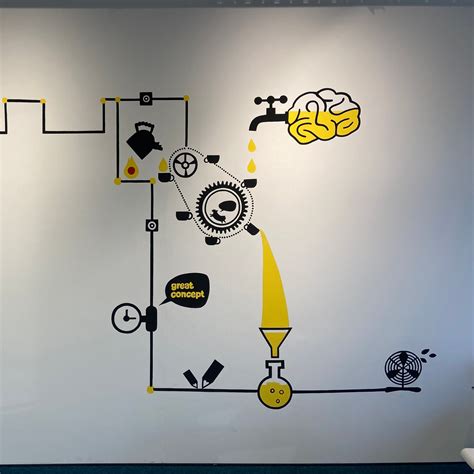 კედლის მოხატვა Wall Art