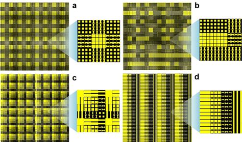 Figure 2 From Polarization Controlled Anisotropic Coding Metamaterials At Terahertz Frequencies