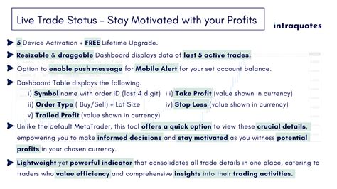 Buy The Live Trade Status Mt5 Technical Indicator For Metatrader 5 In Metatrader Market