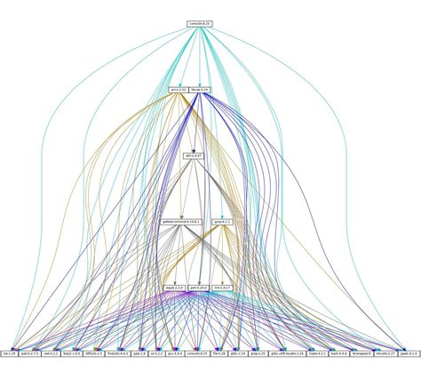 understanding error message with tikz externalize r latex