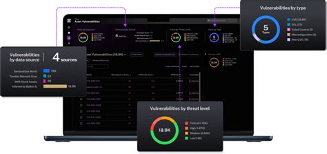 Automate And Prioritize Vulnerability Management Balbix