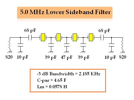 5 MHz SSB Filter Signal Processing Circuit Diagram SeekIC Com