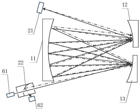光学吸收池及光电式气体分析仪的制作方法