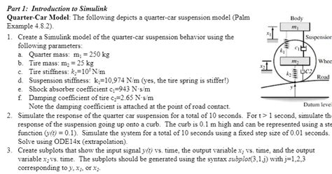 Example 482 1 Create A Simulink Model Of The