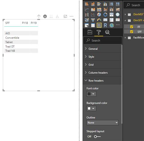 Matrix Row Headers Stepped Layout Feature Not Wo Microsoft Fabric Community