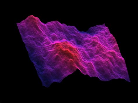 Nice Example From This Creative Coding Book For Beginners Link To The