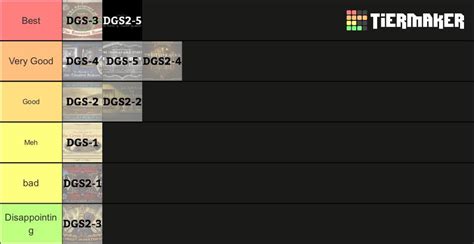Great Ace Attorney Case Tier List Reasons Why In The Replies R