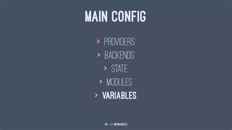 Infrastructure As Code With Terraform Ppt