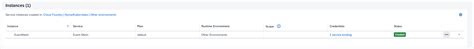 Sap Event Mesh End To End Tutorial With Cloud Pl Sap Community