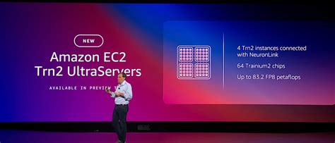 Gpu 超级节点：aws Trainium2 Ultraserver Aws Ultra Server Csdn博客
