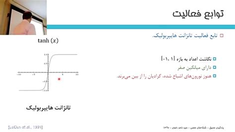 شبکه‌های عصبی ۹ شبکه‌های عصبی چندلایه و شبکه‌های عمیق