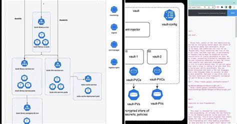 raja pratap singh on linkedin list full stack application with kubernetes quarkus and react