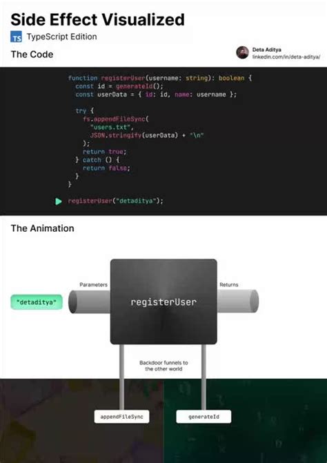 Programming Typescript Softwareengineering Softwaredevelopment