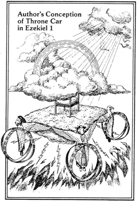 Ezekiel 115 28 Ezekiel Lion Ezekiel Wheel Within A Wheel Book Of
