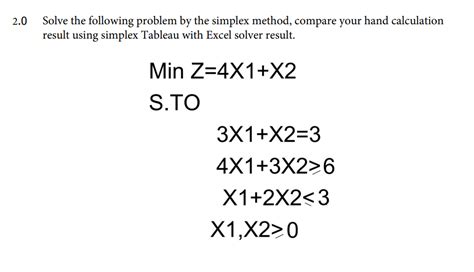 Solved Solve The Following Problem By The Simplex Chegg