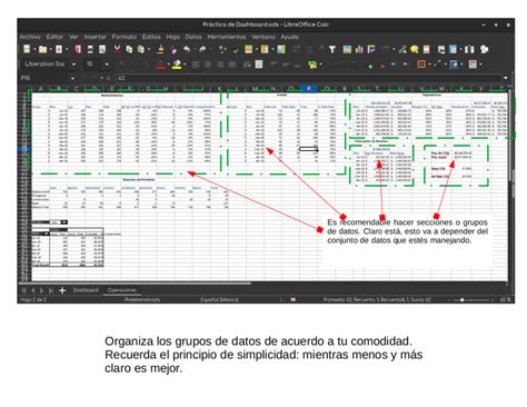 Dashboard Calc 2 Blog De Libreoffice Hispano