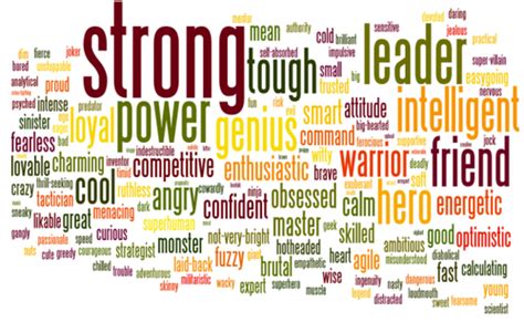 Scrib Script Write Flashcards Quizlet