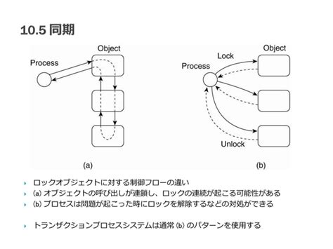 Distributed Systems 第10章 Distributed Object Based Systems 後編 Ppt