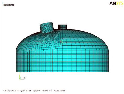 Finite Element Model Of The Pressure Vessel Download Scientific Diagram