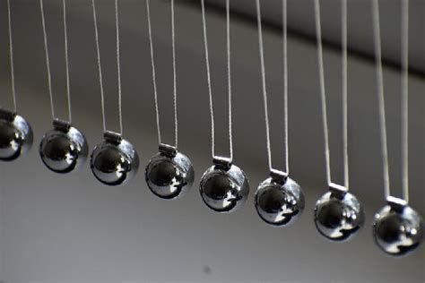 Different Types Of Oscillations Free Damped And Forced