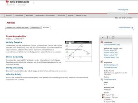 Linear Approximation Lesson Plan For 9th 12th Grade Lesson Planet