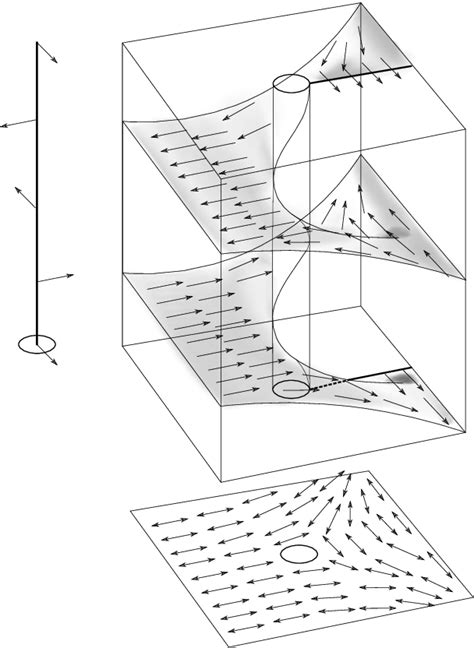 Figure 16 From Topology Optimization Of Modulated And Oriented Periodic Microstructures By The