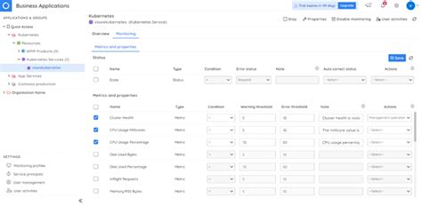 Azure Kubernetes Services Monitoring Best Practices