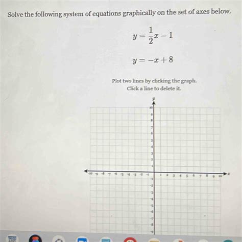Solved Solve The Following System Of Equations Graphically On The Set