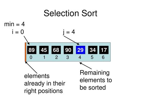 Ppt Selection Sort Powerpoint Presentation Free Download Id 6546664