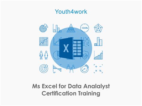 Predictive Modeling And Implementation Using Excel