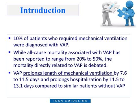 Vap Hap Management Guidelines By Idsa Ats 2016 Dr Tinku Joseph Ppt