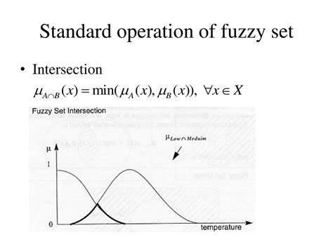 Ppt Chapter 2 The Operations Of Fuzzy Set Powerpoint Presentation