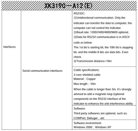 Read Rs232c Data With Arduino General Guidance Arduino Forum