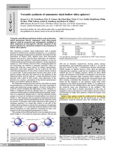 Versatile Synthesis Of Nanometer Sized Hollow Silica Spheres Pdf