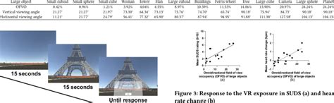 Dimensions Of Each Large Object Download Scientific Diagram