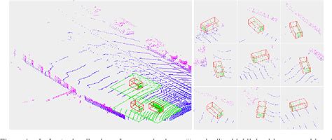 figure 1 from patch refinement localized 3d object detection semantic scholar