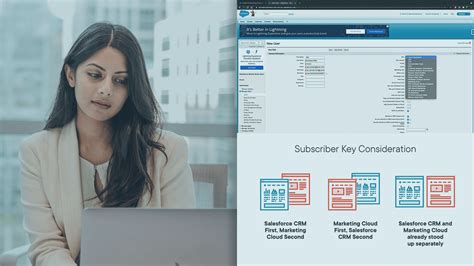 Online Course Installing And Managing Salesforce Marketing Cloud Connect From Pluralsight