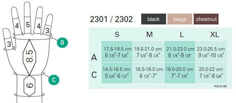 Juzo 2301 2302 Gauntlet And Glove Size Chart