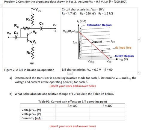 Solved Problem 2 Consider The Circuit And Data Shown In Fig Chegg Com