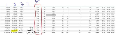 custom total row calculation dax calculations enterprise dna forum