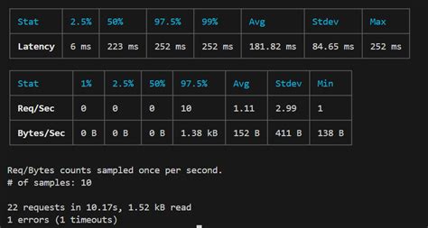 Winterjs Vs Bun Comparing Javascript Runtimes Logrocket Blog