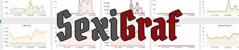Github Sexibytes Sexigraf Sexigraf Is A Vsphere Centric Graphite Appliance With A Grafana