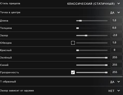 Прицел S1mple 2025 Актуальный КС2 прицел Симпла в 2025 году