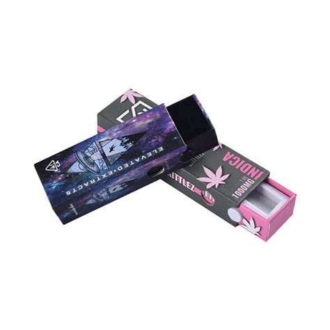 How To Tell If Your Thc Vape Cartridge Go Bad And Expired