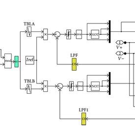Schematic Diagram Of The Stepper Motor Driver Download Scientific Diagram