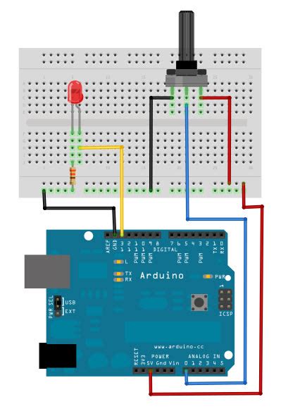 Tutorial Arduino Potentiometers Famosa Studio Blog