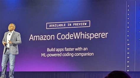 Codewhisperer Alternativa Da Amazon Ao Github Copilot Para Criar Código